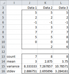 column-variance-standard-deviation | Real Statistics Using Excel
