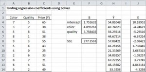 Excel's Solver | Real Statistics Using Excel
