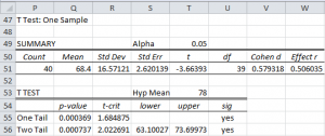 One-Sample t-Test | Real Statistics Using Excel