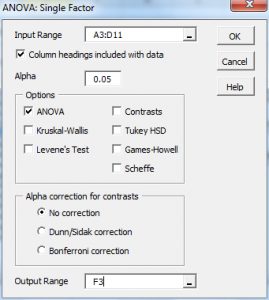 anova-dialog-box-excel | Real Statistics Using Excel