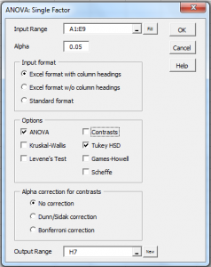 anova-supplemental-dialog-box | Real Statistics Using Excel