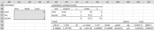 Contrasts Two Factor ANOVA | Real Statistics Using Excel