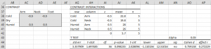 Contrasts Two Factor ANOVA | Real Statistics Using Excel