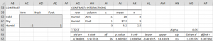 Contrasts Two Factor ANOVA | Real Statistics Using Excel