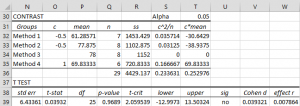 Planned Comparisons | Real Statistics Using Excel