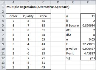image3690 | Real Statistics Using Excel