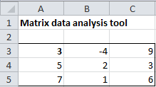 matrix-operations-excel-data | Real Statistics Using Excel