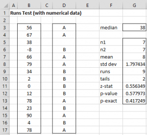 One Sample Runs Test | Real Statistics Using Excel