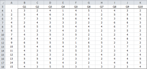 Split-Half Basic Concepts | Real Statistics Using Excel