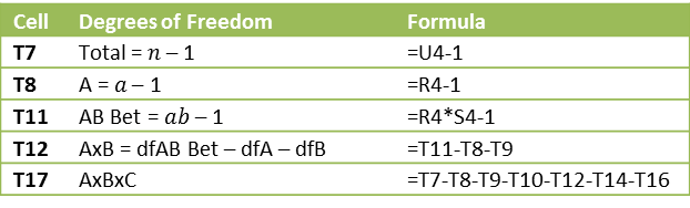 Picture3 | Real Statistics Using Excel