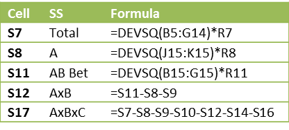 Picture4 | Real Statistics Using Excel
