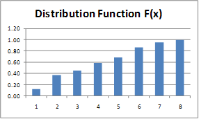 image086 | Real Statistics Using Excel