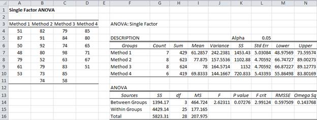 image1106 | Real Statistics Using Excel