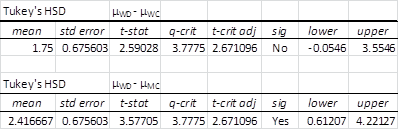 image1204 | Real Statistics Using Excel
