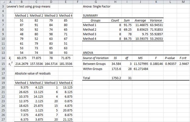 image1237 | Real Statistics Using Excel