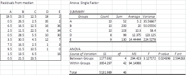 image1250 | Real Statistics Using Excel