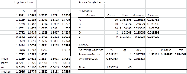image1251 | Real Statistics Using Excel