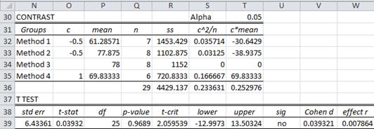 image1294 | Real Statistics Using Excel