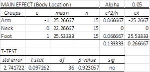 image1431 | Real Statistics Using Excel