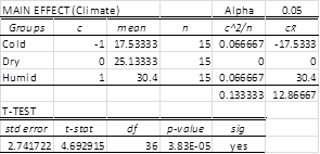 image1432 | Real Statistics Using Excel