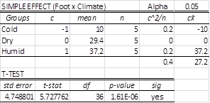 image1434 | Real Statistics Using Excel