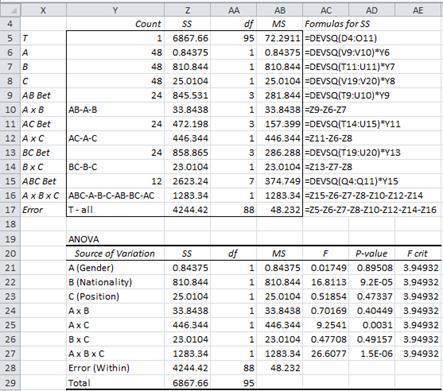 image1506 | Real Statistics Using Excel