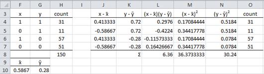 image1660 | Real Statistics Using Excel