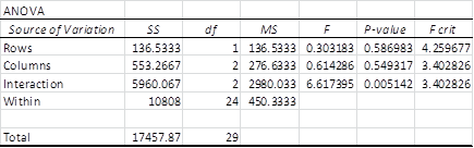image1979 | Real Statistics Using Excel