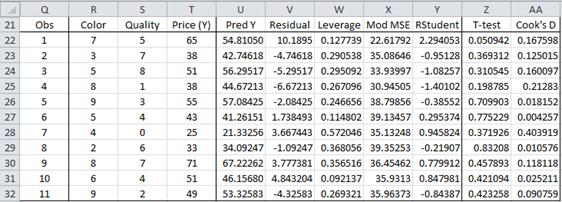 image2085 | Real Statistics Using Excel
