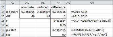 image2111 | Real Statistics Using Excel