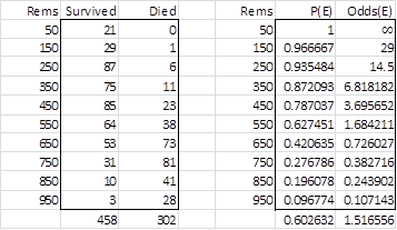 image2164 | Real Statistics Using Excel