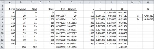 image2178 | Real Statistics Using Excel