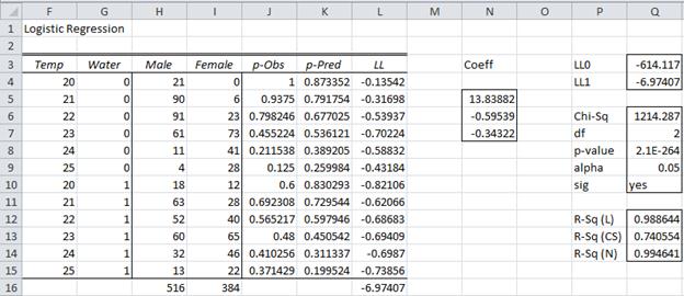 image2183 | Real Statistics Using Excel