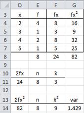 image220 | Real Statistics Using Excel