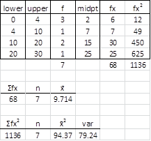 image223 | Real Statistics Using Excel
