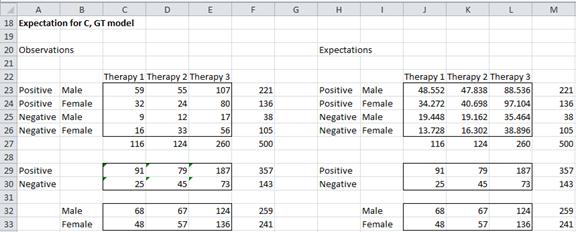 image2339 | Real Statistics Using Excel