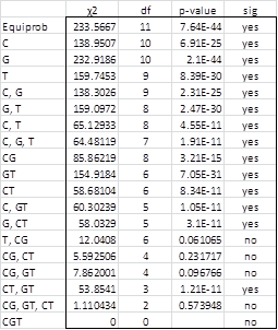 image2353 | Real Statistics Using Excel