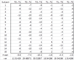 image2395 | Real Statistics Using Excel