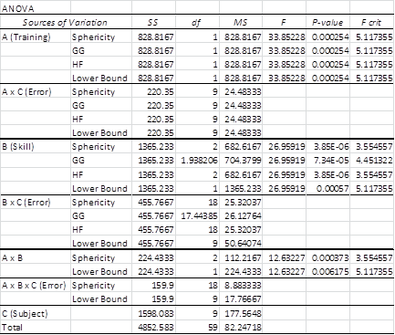 image2460 | Real Statistics Using Excel