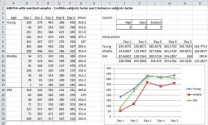 image2476 | Real Statistics Using Excel