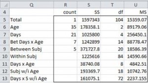 image2486 | Real Statistics Using Excel