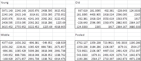 image2496 | Real Statistics Using Excel