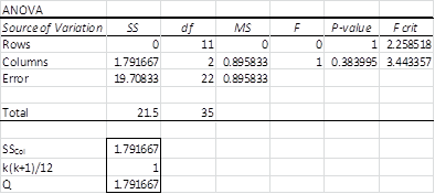 image2522 | Real Statistics Using Excel