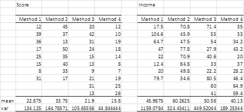 image2523 | Real Statistics Using Excel