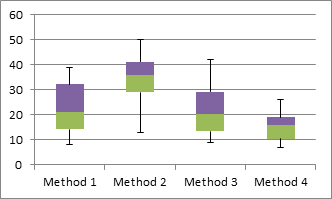 image2562 | Real Statistics Using Excel