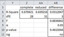 image2566 | Real Statistics Using Excel