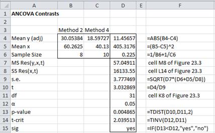 image2582 | Real Statistics Using Excel