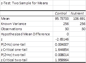 image467 | Real Statistics Using Excel