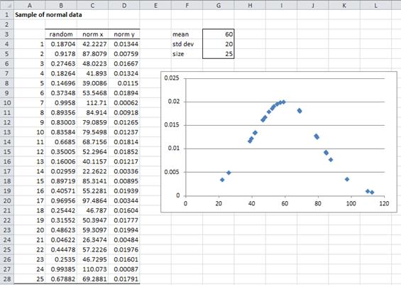 image472 | Real Statistics Using Excel