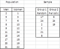 image476 | Real Statistics Using Excel